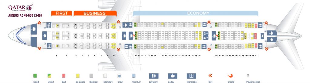 Seat map Airbus A340-600 Qatar Airways. Best seats in the plane